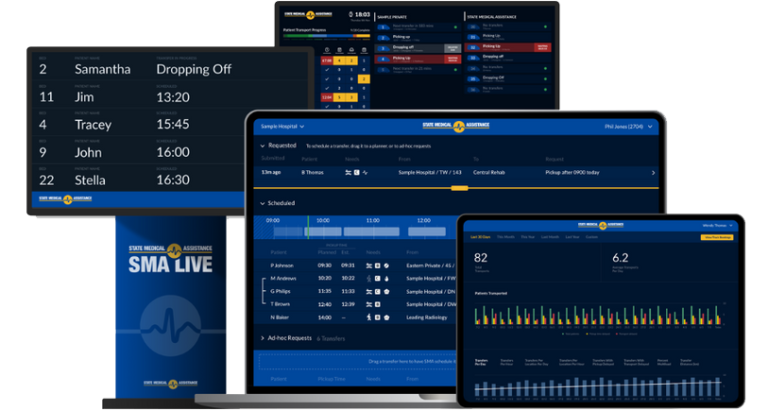 SMA - Business Management System in Microsoft Azure - Intergy